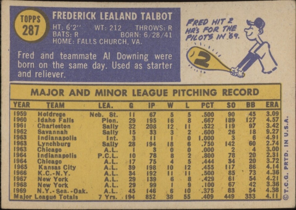 1970 Topps #287 Fred Talbot - Oakland Athletics | eBay