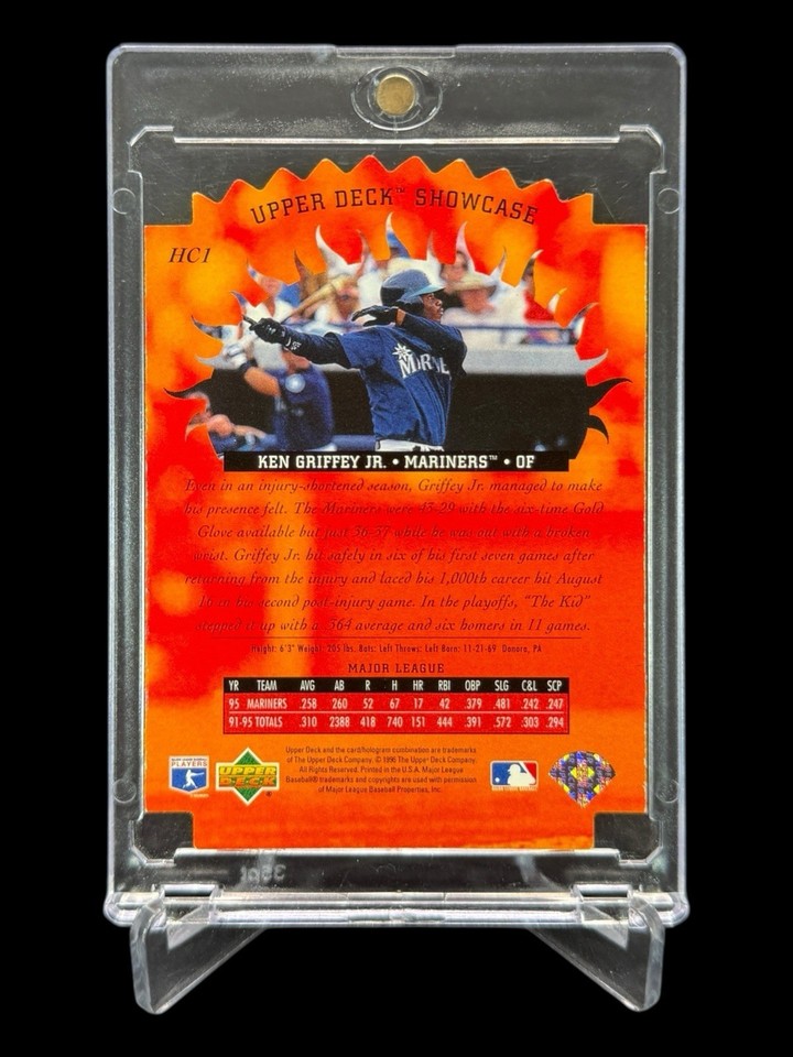 1996 Upper Deck KEN GRIFFEY JR HOT COMMODITIES REFRACTOR DIE CUT HC1🔥 ...
