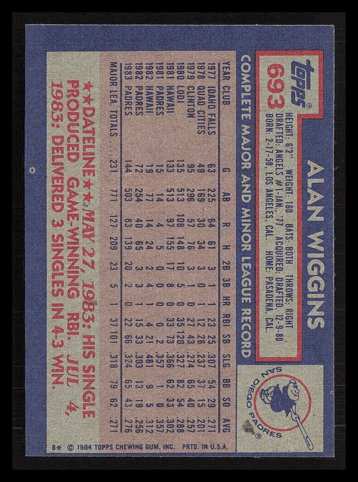 Alan Wiggins 1984 Topps #693 San Diego Padres | eBay