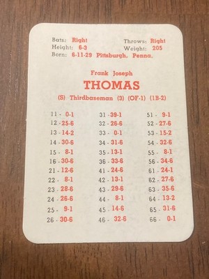 FRANK THOMAS - PITTSBURGH PIRATES - APBA 1959 SEASON GAME CARD 1ST ...