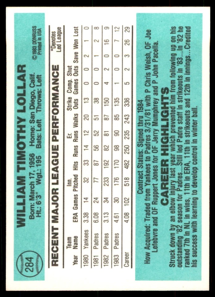 1984 Donruss. Tim Lollar . San Diego Padres #284 | eBay