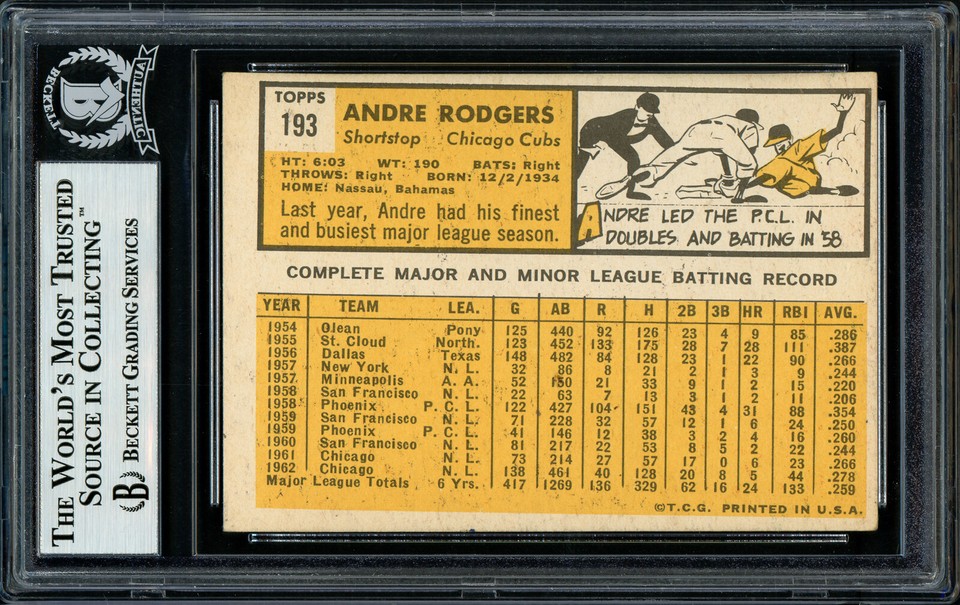 Andre Rodgers Autographed Signed 1963 Topps Card #193 Cubs Beckett ...