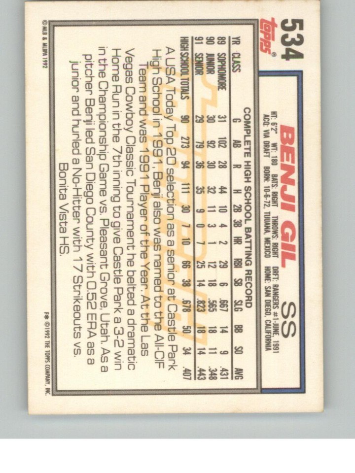 1992 Topps Benji Gil 534 DPK Texas Rangers Gold | eBay