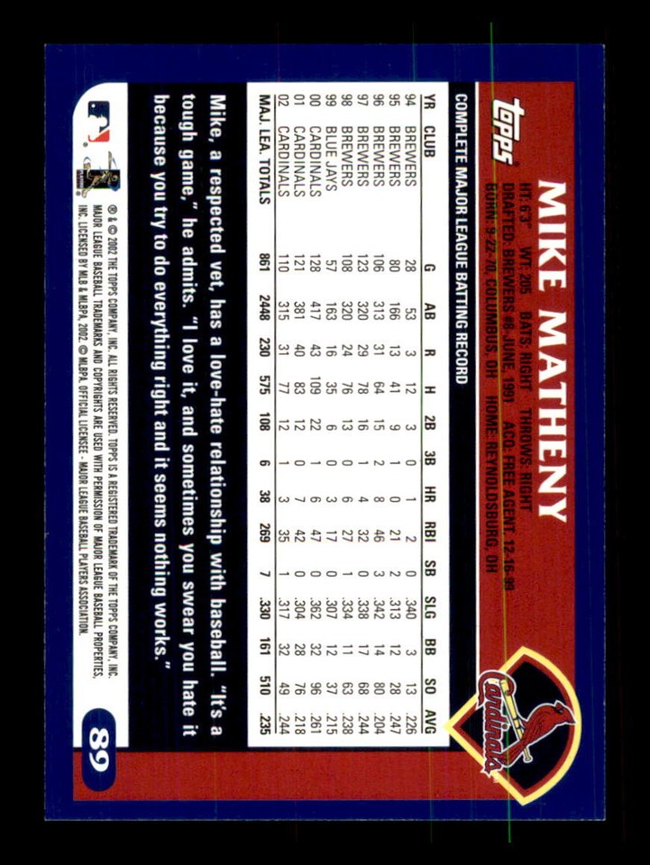 2003 Baseball Topps Mike Matheny St. Louis Cardinals #89 | eBay