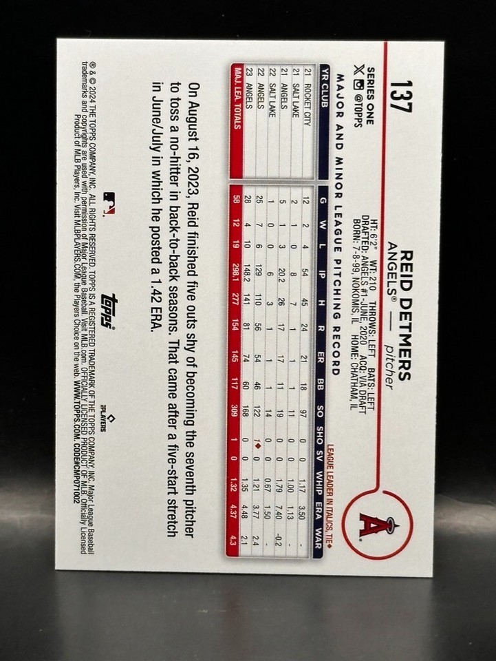 2024 Topps Series 1 REID DETMERS Rainbow Foil Variation #137 Los ...