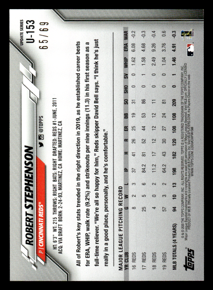 2020 Topps black - U-153 Robert Stephenson #'d 65/69 *Free Shipping ...