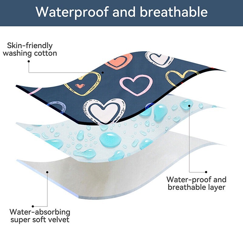 Large Washable Pee Pads Mats Puppy Training Pad Toilet Wee·Cat-Dog Pet ...