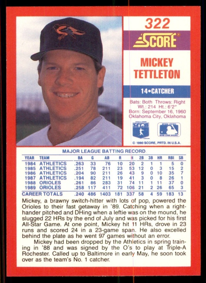 1990 Score Mickey Tettleton Baseball Cards #322 | eBay