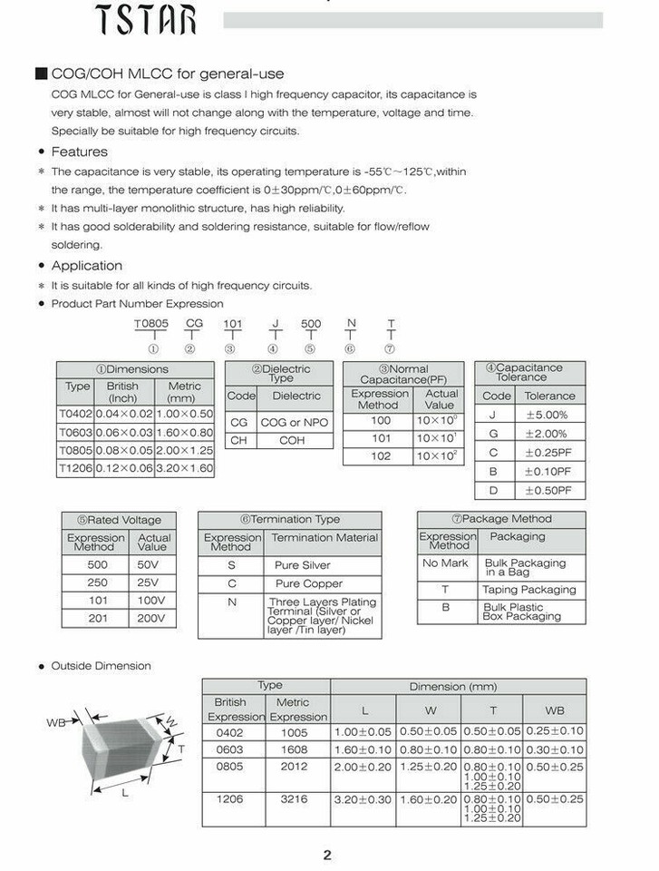 6.3V 10V 16V TO 3KV 2220 SMD/SMT Capacitors Range ( 10NF to 100uF ...
