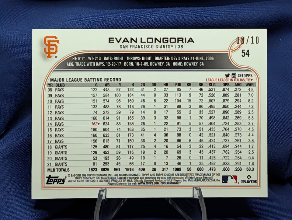 ~ Evan Longoria 2022 Topps Chrome Ben Baller Rose Gold Refractor /10 ...