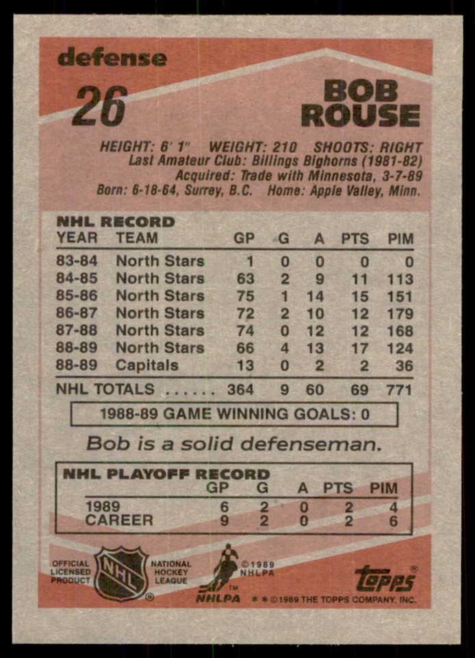 1989-90 TOPPS BOB ROUSE RC WASHINGTON CAPITALS #26 | eBay