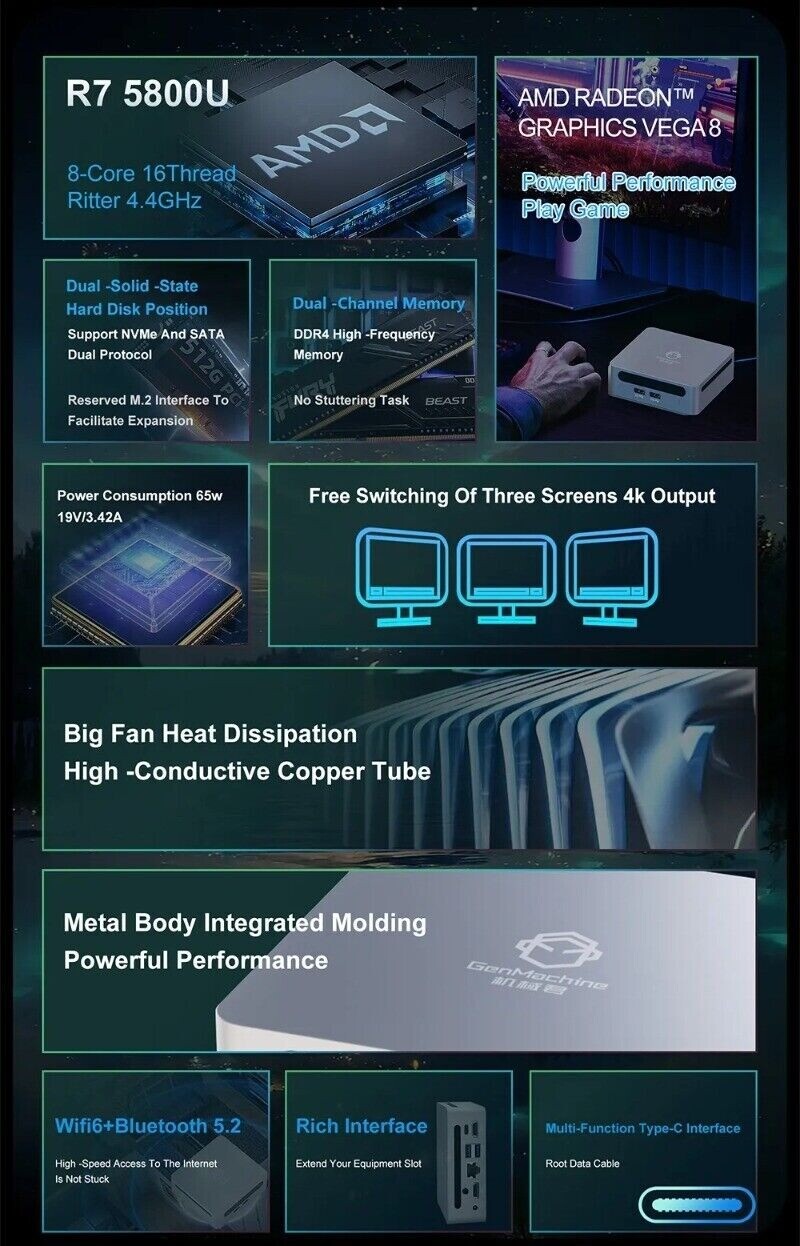 GenMachine AMD Ryzen 7 5800U Win10/11 Mimi PC DDR4 WIFI6 RTL8852 BT5.2 Desktop | eBay