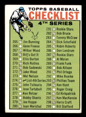 1964 Topps Baseball #274 4th Series Checklist (265-352) GD *e3 | eBay