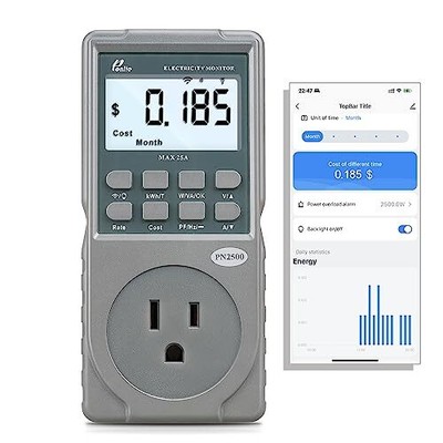 Electrical Power Meters - Watt Hour Meter Box