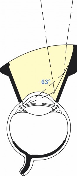 Ocular Latina SLT Gonio Laser with Flange OLSLTF | eBay