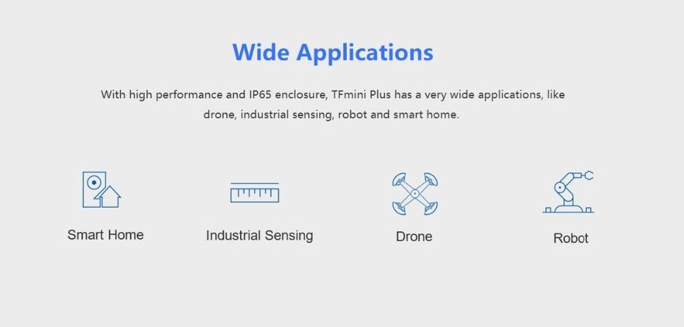 IP65 Waterproof TFmini Plus Lidar Sensor TFmini-S Single Point Distance ...