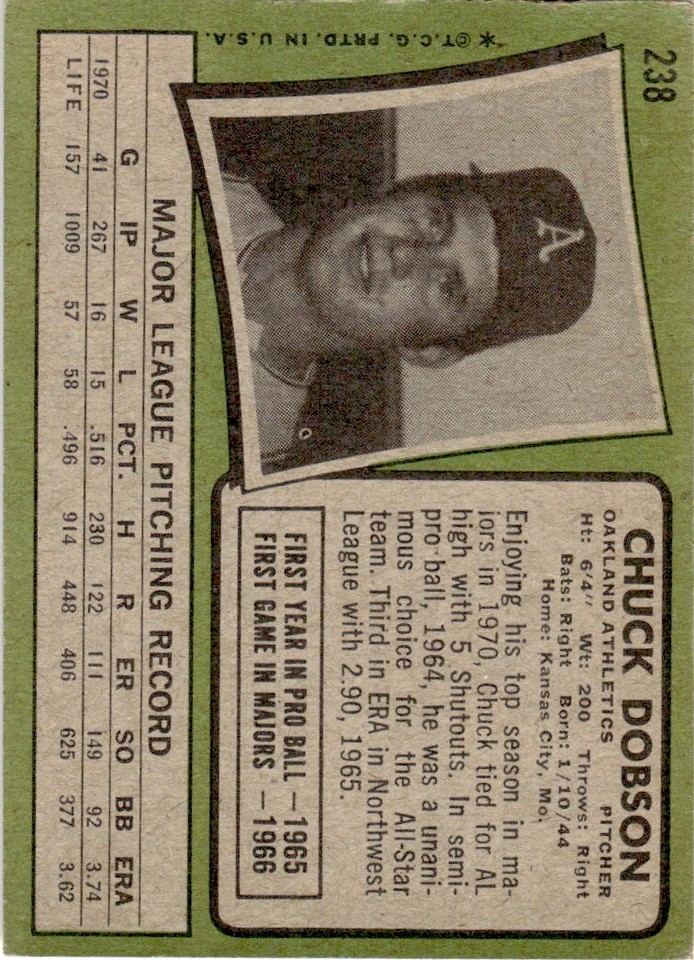 1971 Topps Chuck Dobson Oakland Athletics #238 | eBay