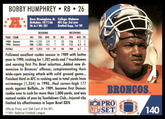 1991+Pro+Set+-+%23140+Bobby+Humphrey for sale online | eBay
