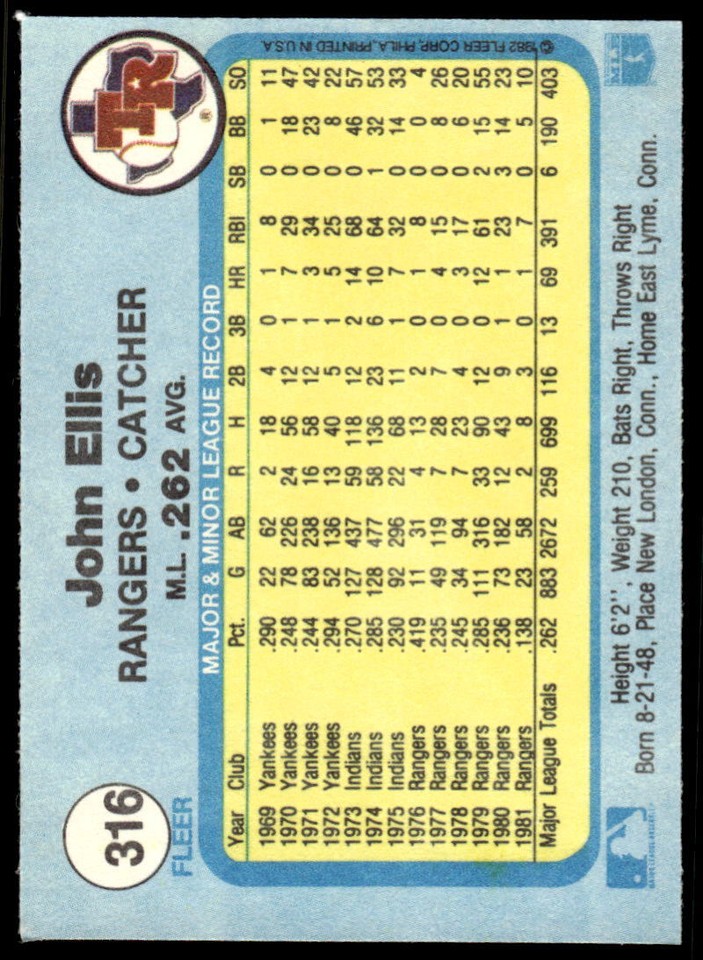 1982 Fleer 316 John Ellis Texas Rangers Baseball Card | eBay