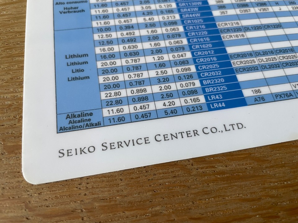 SEIKO Battery Reference Chart Guide - 1998 - Watches Collectors | eBay