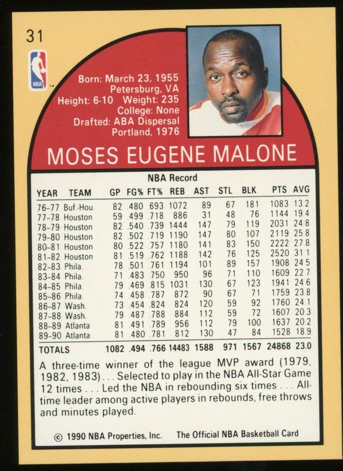 1990-91 Hoops Moses Malone Card #31 Atlanta Hawks Legend HOF | eBay