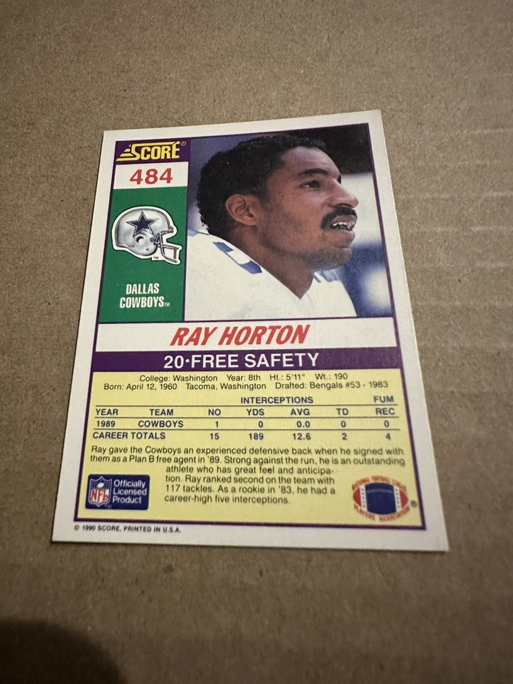 Ray Horton Signed 1990 Score #484 Dallas Cowboys NFL Washington Huskies ...