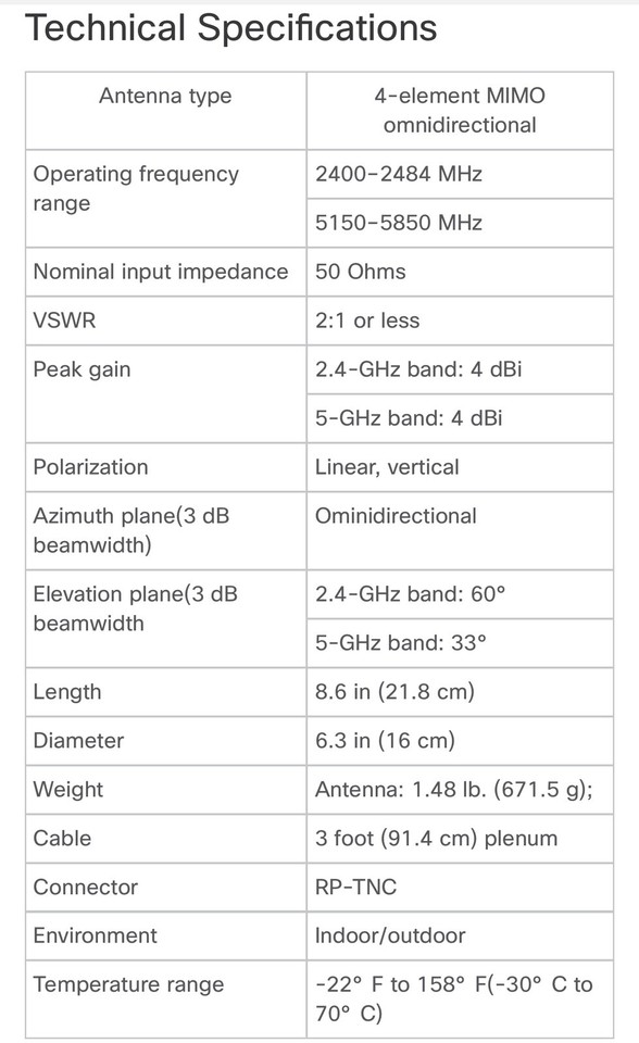 NEW In Box CISCO Aironet AIR-ANT2544V4M-R Omnidirectional WiFi Antenna ...