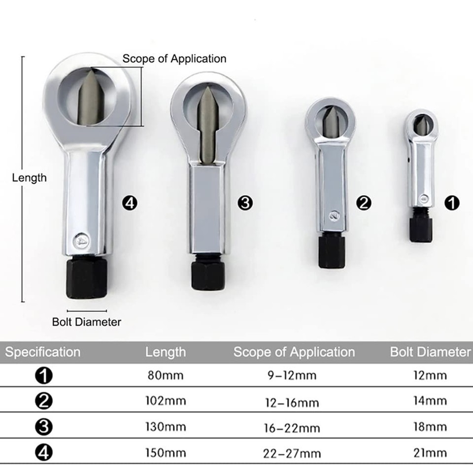 JoyTube Heavy Duty Metal Nut Splitter Set Bolt Buster Cracker Breaker ...