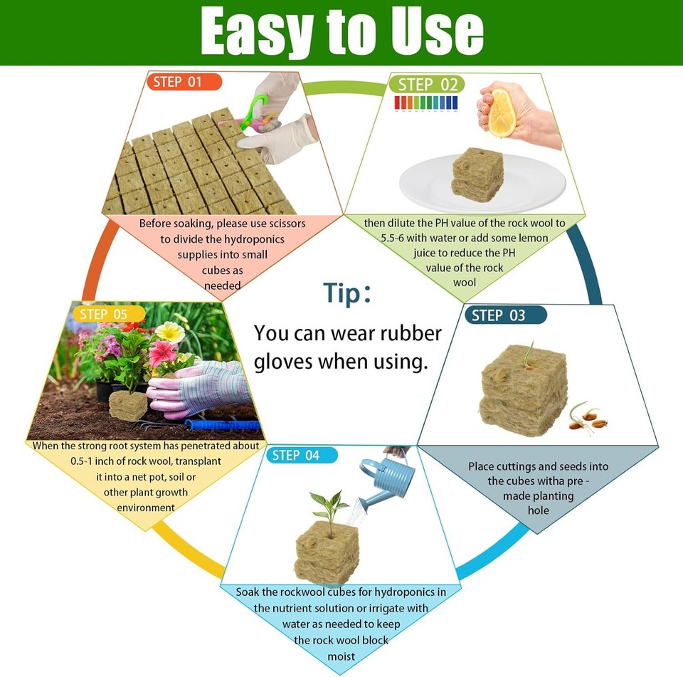 Premium Hydroponic Rockwool Grow Cubes Rapid Plant Growth Root ...