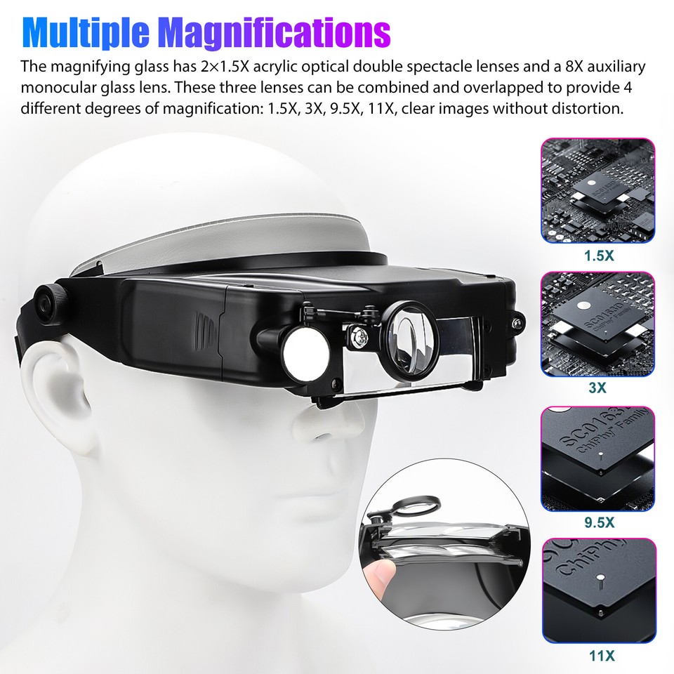 Headband Magnifier LED Light Head Magnifying Glass Visor Jeweler ...