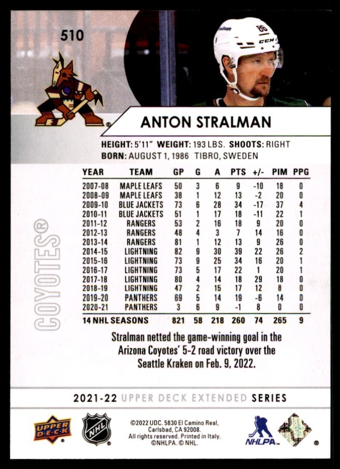 2021-22 Upper Deck #510 Anton Stralman | eBay