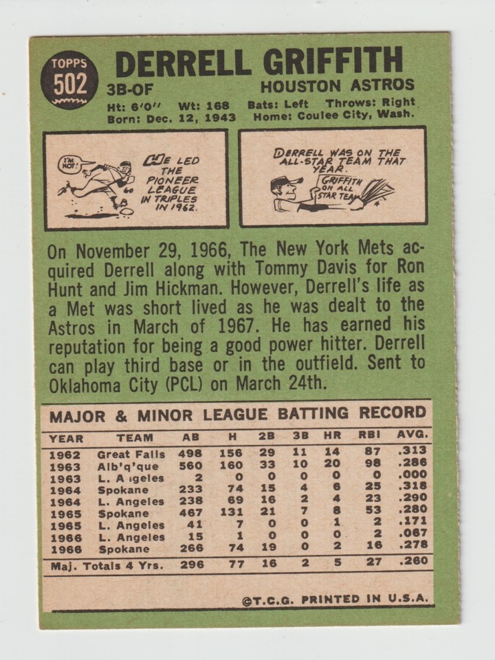 Derrell Griffith - Signed 1967 Topps Baseball Card #502 - Houston ...