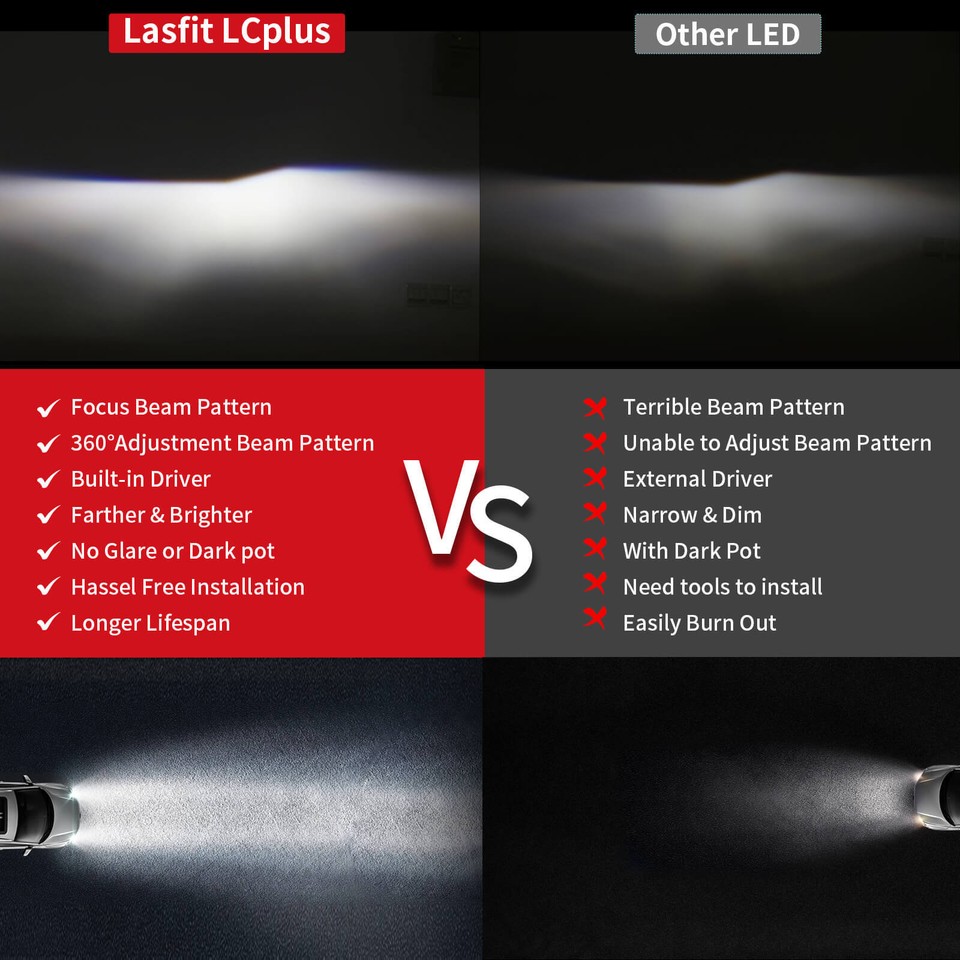 Lasfit H4 9003 Headlights LED Bulbs Conversion Kits 50W Super Bright ...