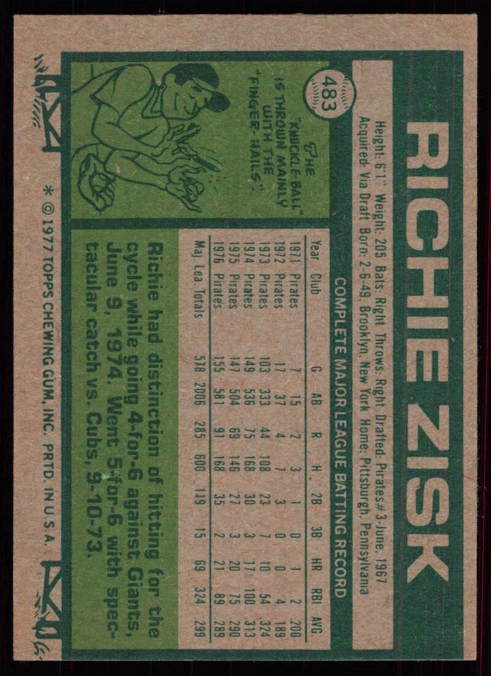 1977 Topps Richie Zisk Pittsburgh Pirates #483 | eBay
