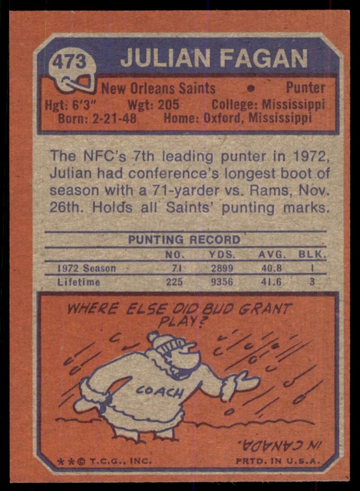 1973 Topps Football Cards Julian Fagan Rookie New Orleans Saints #473 ...