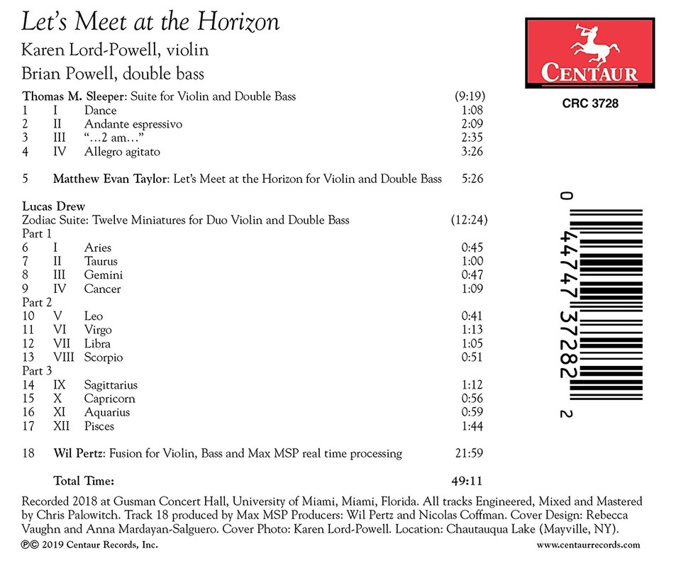 Lucas Drew; Wil Pertz; Thomas M. Sleeper; Matthew Evan Let's Meet at ...