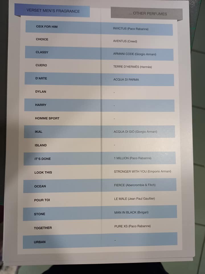 2 x Verset for HIM assorted 100ml Fragrance(email us your choice ...