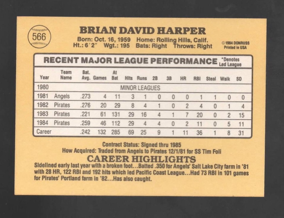 1985 Donruss Brian Harper Pittsburgh Pirates #566 Excellent | eBay