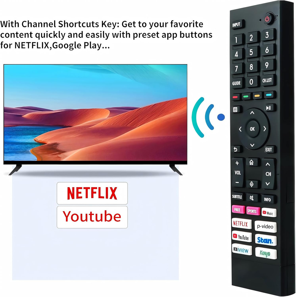 Remote For Hisense Android Smart TV U7G Series TV 55U7G 65U7G 75U7G ...
