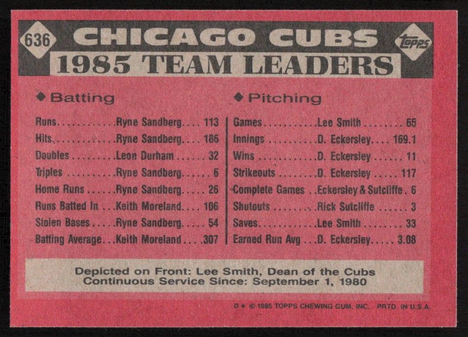 1986 Topps Cubs Leaders (Lee Smith) TL #636 Chicago Cubs | eBay