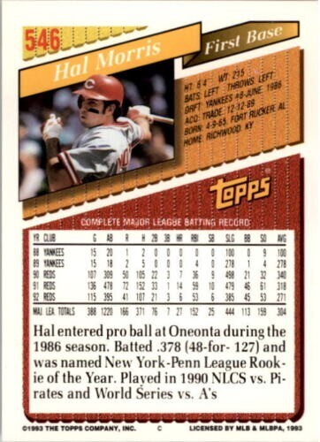 1993 Topps Cincinnati Reds Baseball Card #546 Hal Morris | eBay