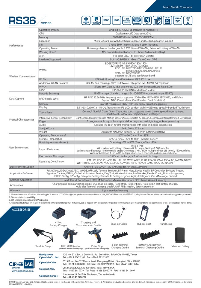 CipherLab RS36 w/ Pistol Grip Android 12/14 Mobile Computer 2D Barcode ...