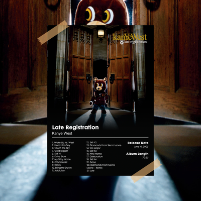 Late Registration Wallpaper