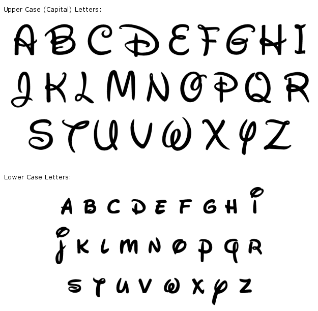 Personalised Disney Name Wall Sticker Decal Kids Bedroom | eBay