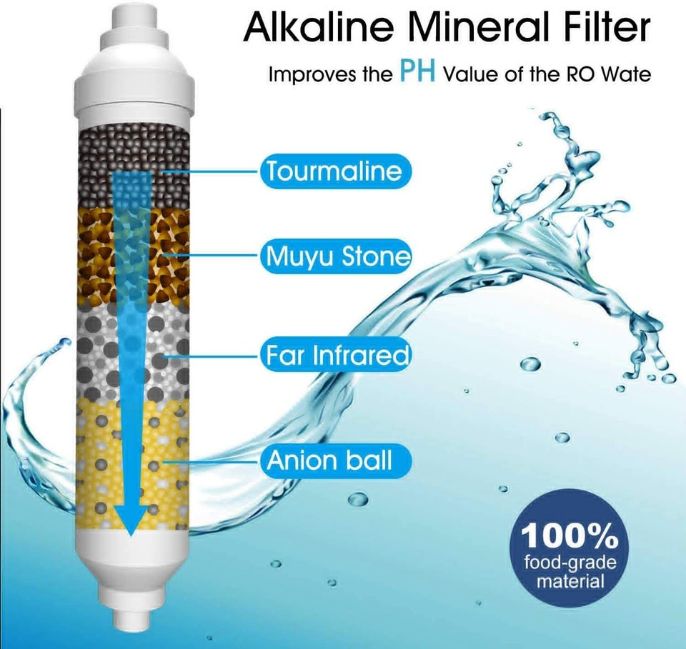 10 Pack 4-Layer Alkaline Drinking Water Filter pH+ Inline Mineral ...