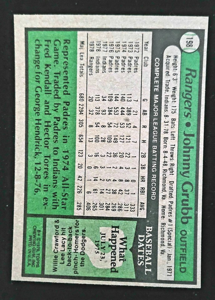 1979 TOPPS #198 JOHNNY GRUBB VINTAGE CARD MINT TEXAS RANGERS ***WELL ...