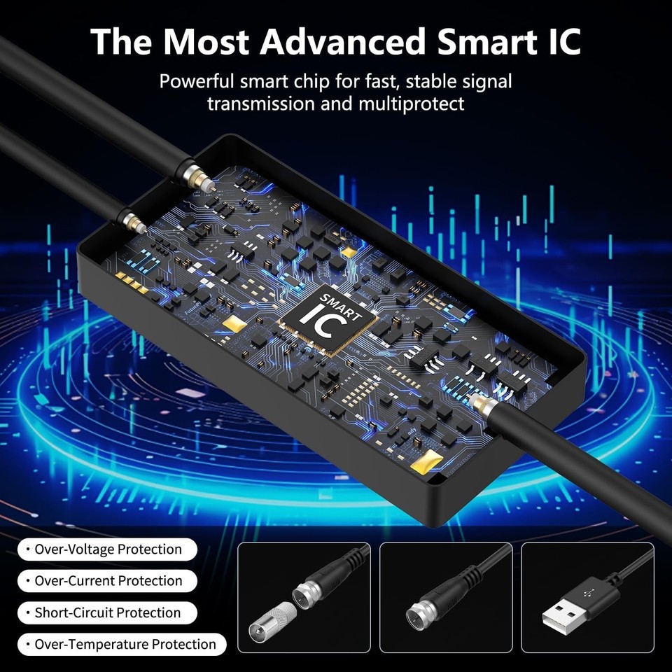 2025 TV Antenna Indoor Antenna for Smart TV, 2200+ Miles Long Range ...
