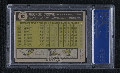 1961 Topps George Crowe #52 PSA 7 | eBay
