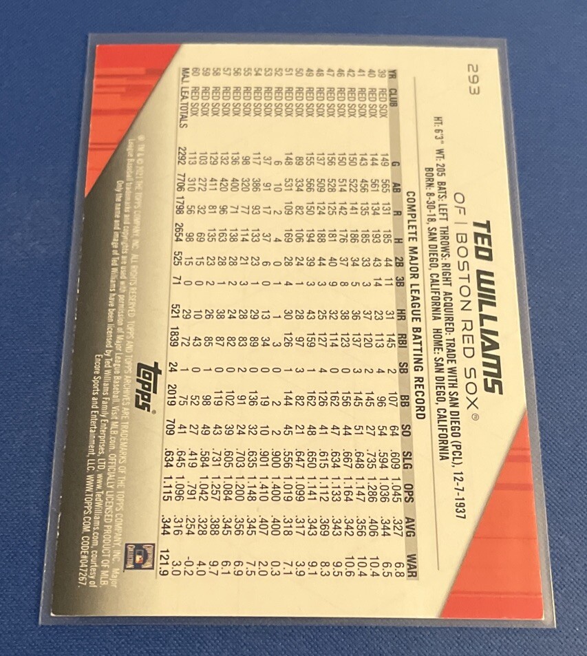 2021 Topps Archives 2091 Topps #293 Ted Williams Boston Red Sox | eBay