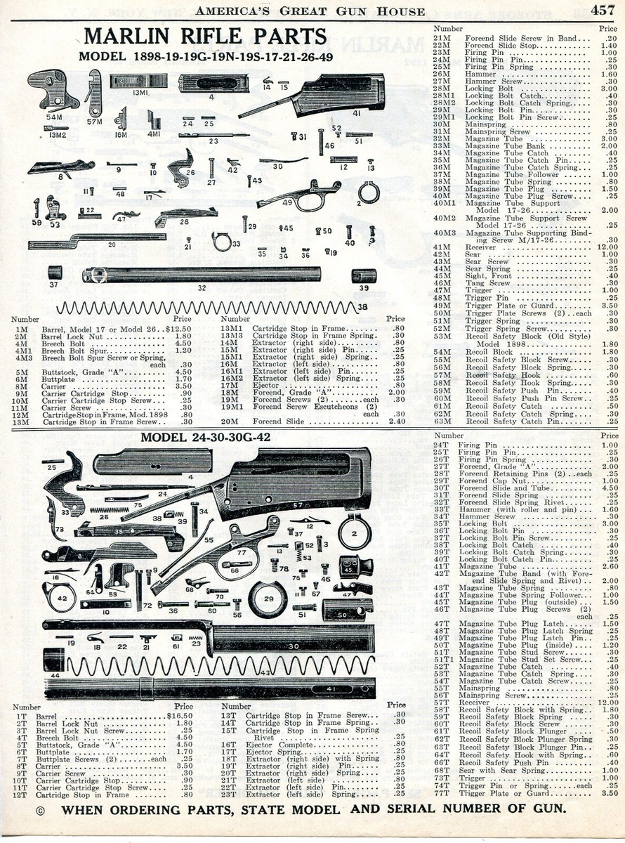 Marlin Firearms Parts